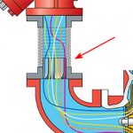 Pump Products - Metraflex