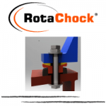 Self-Leveling Adjustable Chock - Empowering Pumps and Equipment