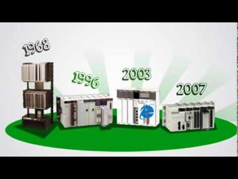 Modicon M171/M172: PLCs for HVAC & Pumping - Empowering Pumps and Equipment