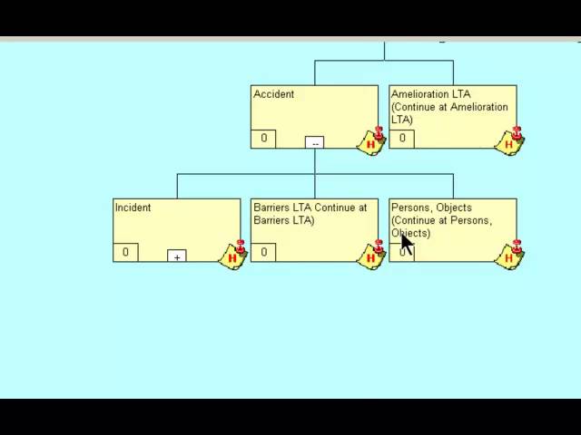 What is MORT? - Empowering Pumps and Equipment