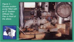 Suction Diffuser Vanes for Pump Applications - Empowering Pumps and ...