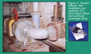 Suction Diffuser Vanes for Pump Applications - Empowering Pumps and ...