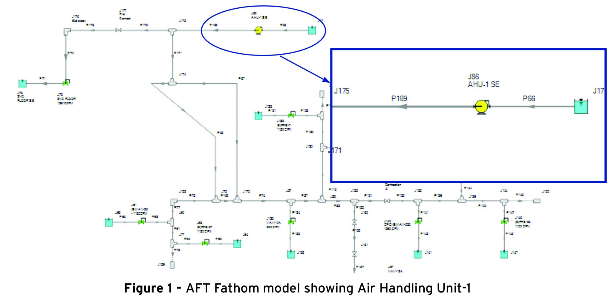 AFT Fathom™ Instrumental in Re-configuring Office Building HVAC System ...