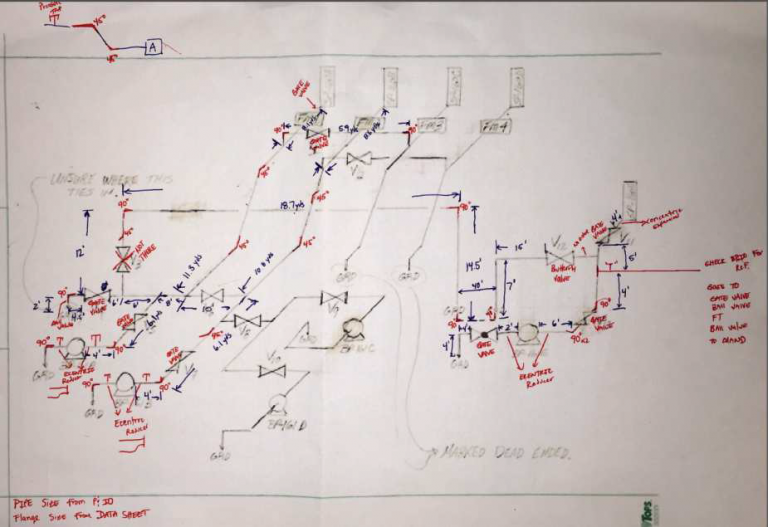 AFT Fathom Helps Flowserve Improve Reliability of a Chemical Plant Raw ...