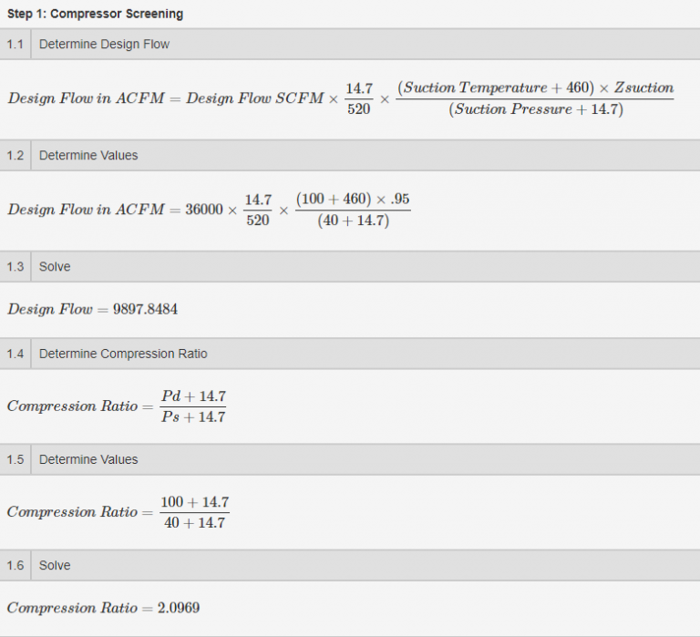 Compressor Screening Tool - Empowering Pumps and Equipment