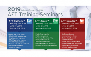 AFT Training Seminars 2019 - Empowering Pumps and Equipment