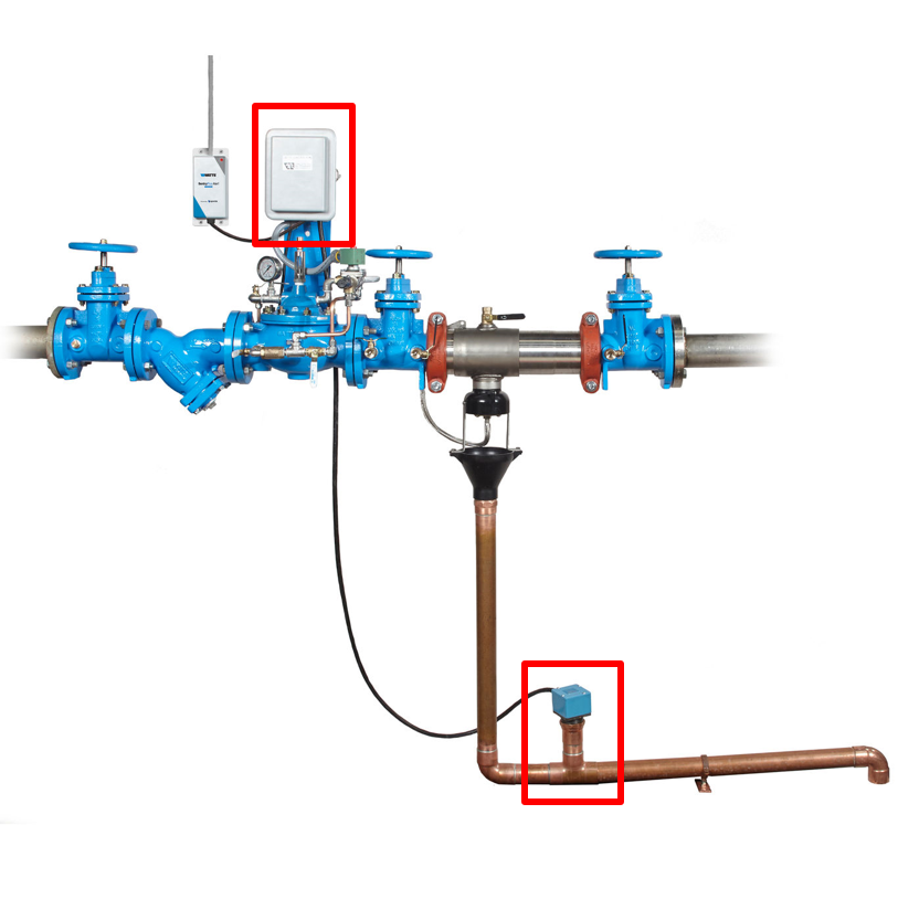 Protecting our Water Supply and Infrastructure with Backflow Prevention ...