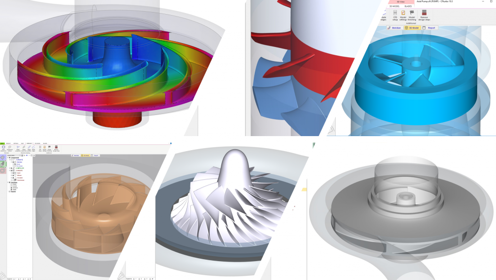 CFturbo - Empowering Pumps and Equipment