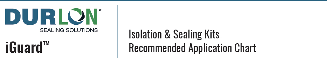 iGuard™ Application Guide - Empowering Pumps and Equipment