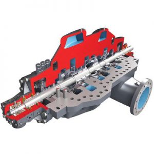 Flowserve Complete Reverse Osmosis (RO) Desalination Solutions ...