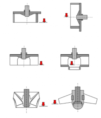 Cavitation and Air Entrainment - Empowering Pumps and Equipment