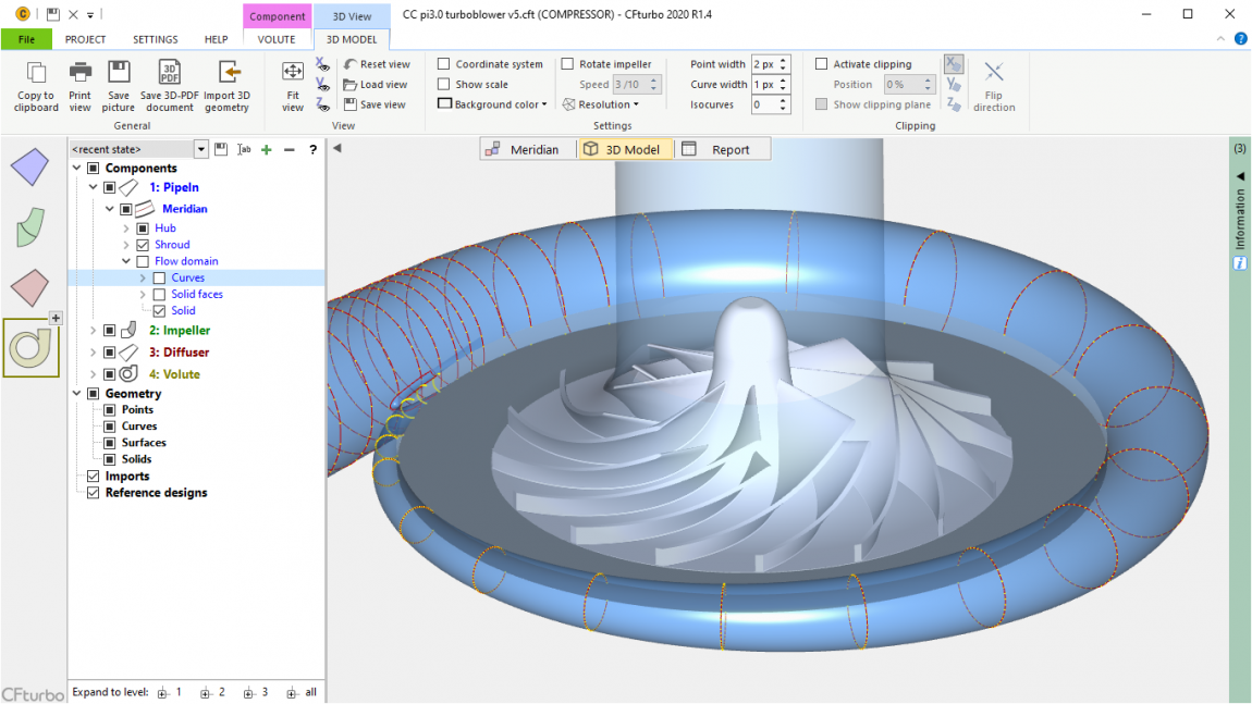 Turbomachinery Design For The Wastewater Industry: Pumps And Blowers ...