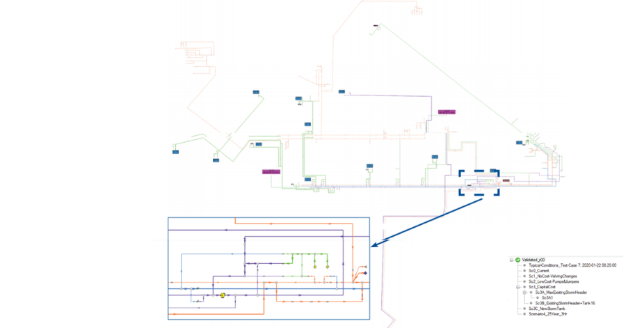 AFT Fathom™ Integral to Resolving Stormwater Flooding Issues, Provides ...