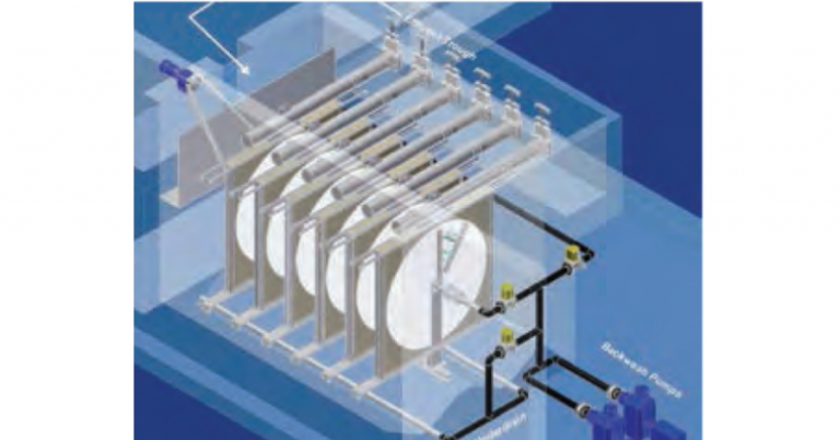 Reducing WWTP filter lubrication - Empowering Pumps and Equipment