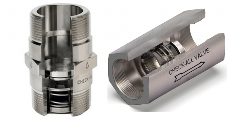 Valves 201: Spring Loaded Check Valves - Empowering Pumps and Equipment