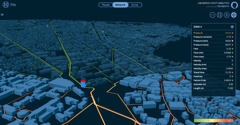 Grundfos and Baseform formalize strategic partnership to boost ...
