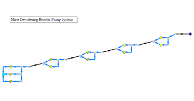 Select Dewatering Pumps for Optimal Size and Efficiency with AFT Fathom ...