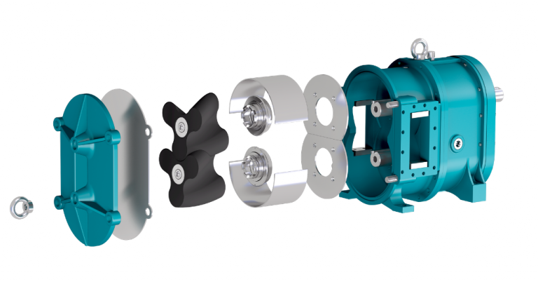 BLUEline Rotary Lobe Pumps for Wastewater Industry - Empowering Pumps ...