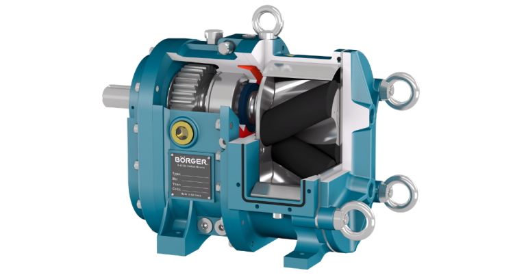 BLUEline Rotary Lobe Pumps for Wastewater Industry - Empowering Pumps ...
