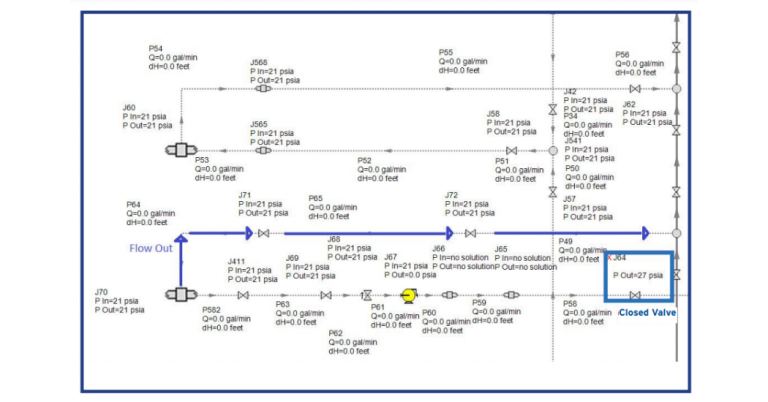 AFT™ Fathom Determines Cause of Failures: Emergency Cooling Water Ride ...