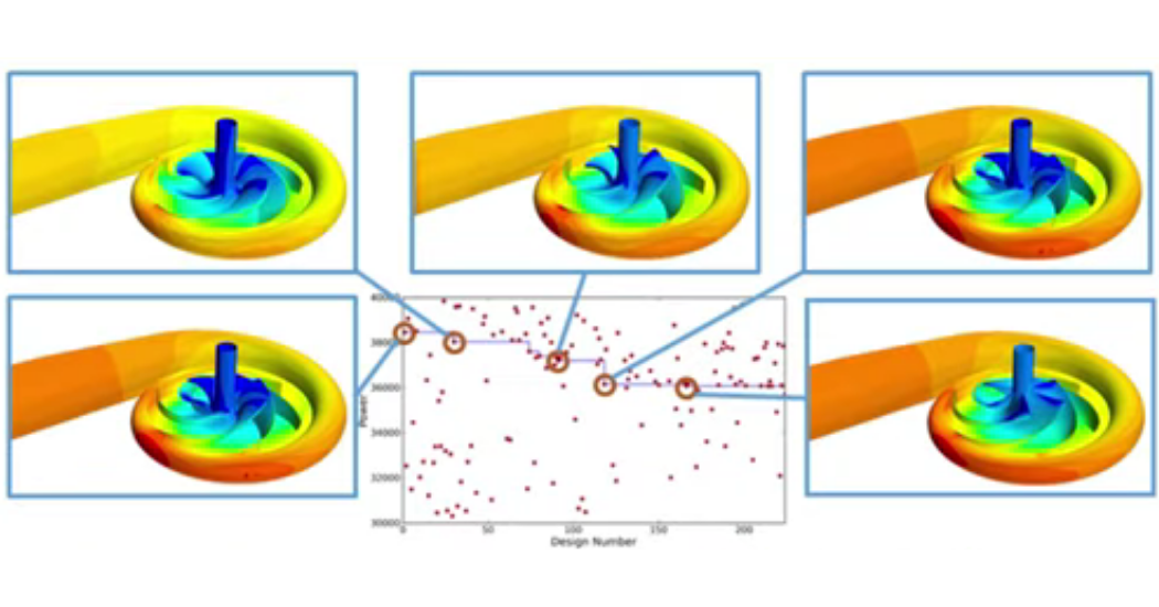 A Brief Introduction to Compressors: Part 3 of 4 - Empowering Pumps and ...