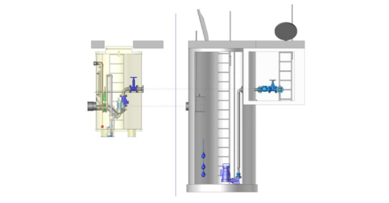 Kansas correctional facility installed OverWatch™ Direct In-Line Pumping System - Empowering ...