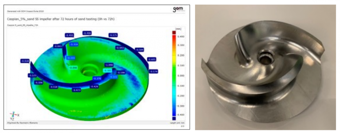 Selecting the Optimal Material Improves Pump Durability - Empowering ...
