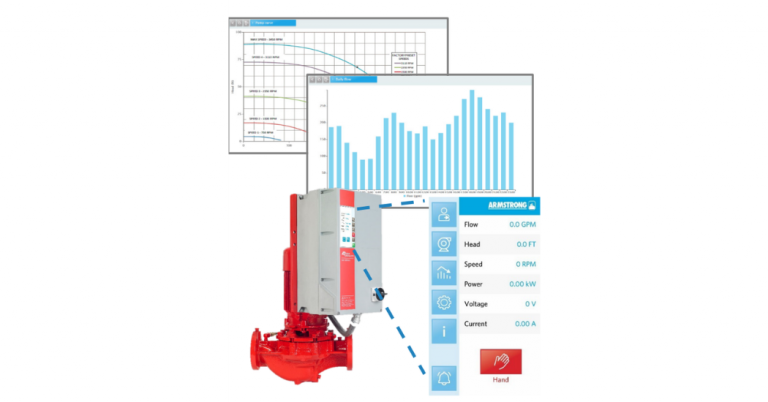 Evolution of Pumping Technology and Superior Performance - Empowering ...