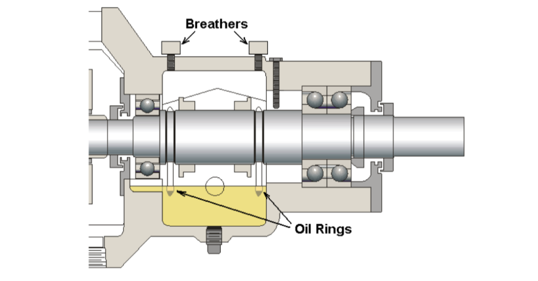 Pump Wisdom: Chapter 2 Pump Selection and Industry Standards ...
