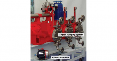 Hydra-Cell® Principles of Operation - Empowering Pumps and Equipment