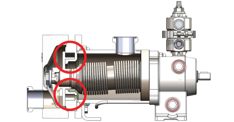 Overcoming Clean-In-Place Challenges In Hygienic Applications ...