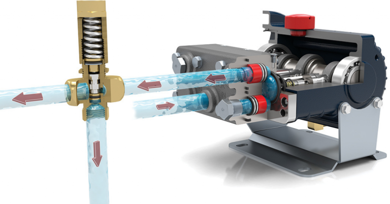 Hydra-Cell® Principles of Operation Crankshaft - Empowering Pumps and Equipment