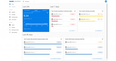 Sulzer and Siemens LDA announce digital collaboration - Empowering ...