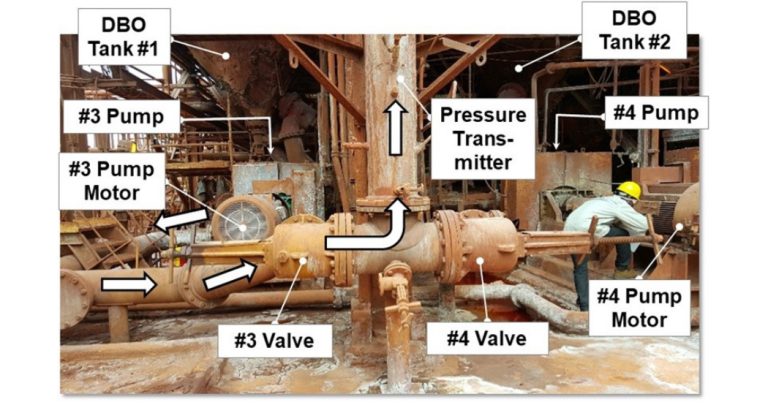 When Waterhammer Causes An Explosion - Empowering Pumps and Equipment