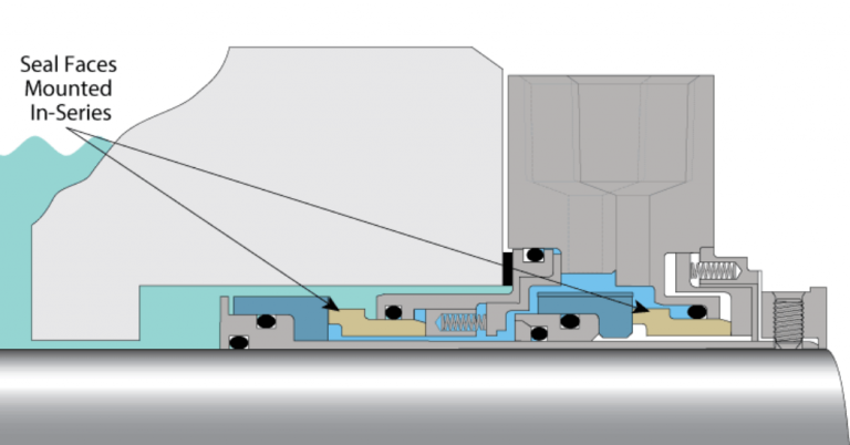 Double Seals Part 2: Double Mechanical Seal Arrangement Options ...