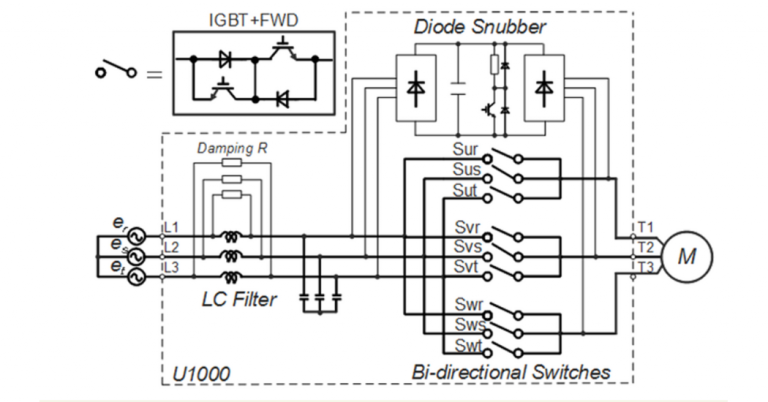 5 Common Myths and Misconceptions about Variable Frequency Drives ...