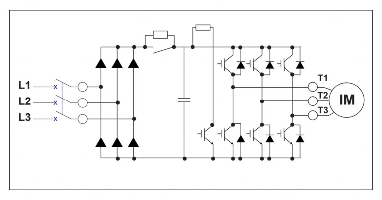 5 Common Myths and Misconceptions about Variable Frequency Drives ...