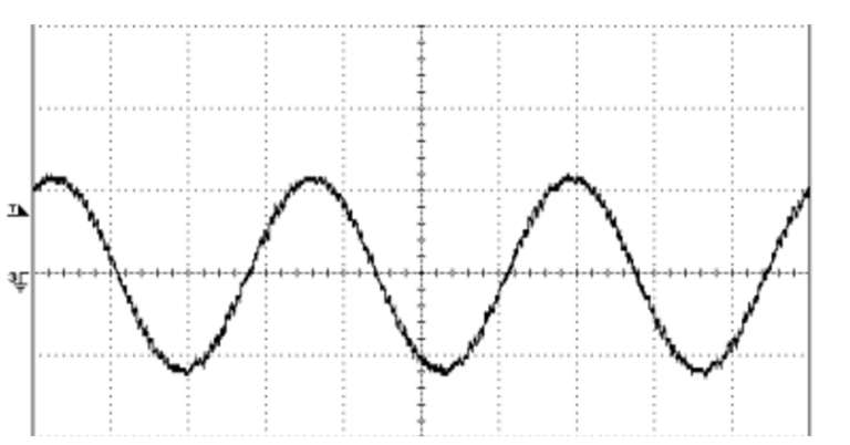 5 Common Myths and Misconceptions about Variable Frequency Drives ...