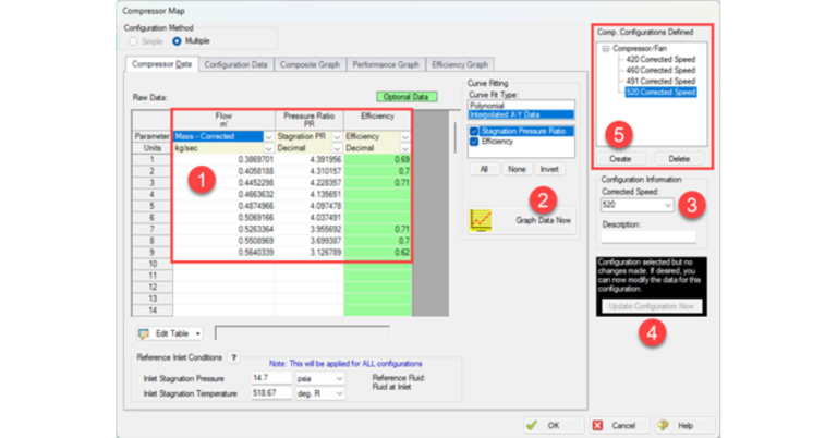 Compressor Maps in AFT Arrow - Empowering Pumps and Equipment