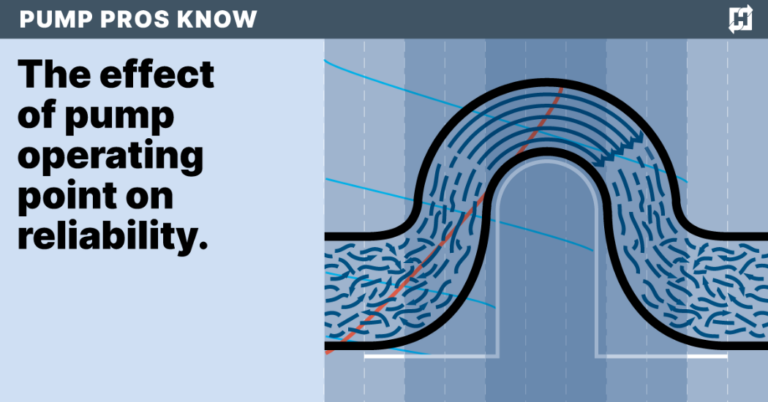 Pump Pros Know: The Effect of Pump Operating Point On Reliability ...