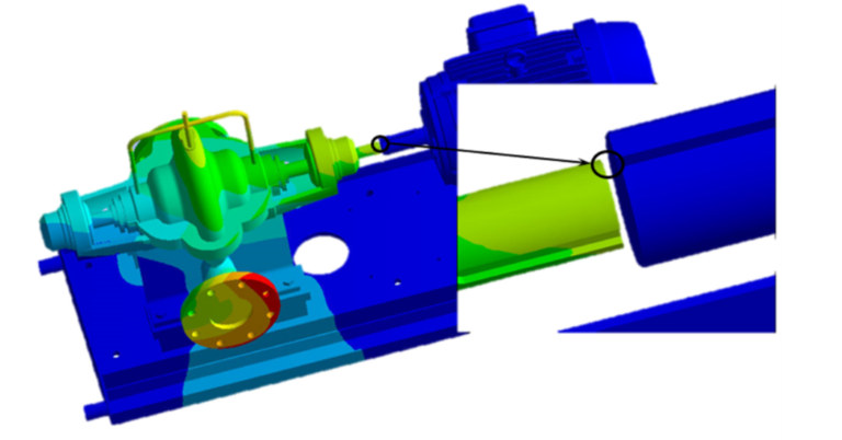 Pump Pros Know: The Effects of Forces and Moments on Pump Nozzles ...