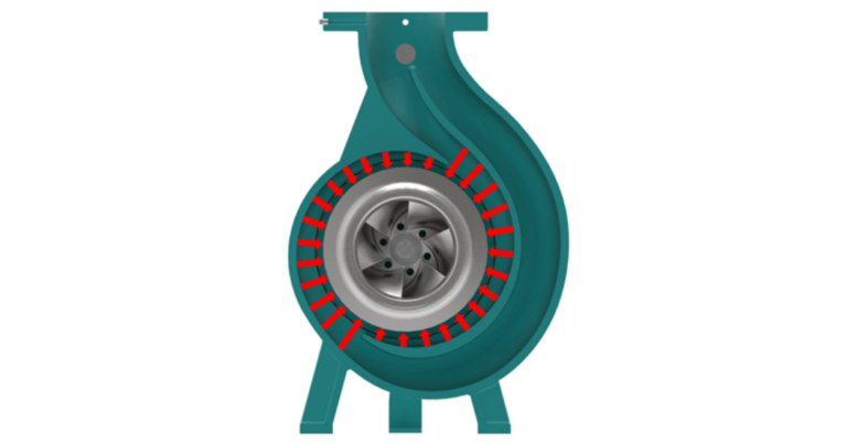 Pump Pros Know: The Factors that Affect Radial Thrust - Empowering ...