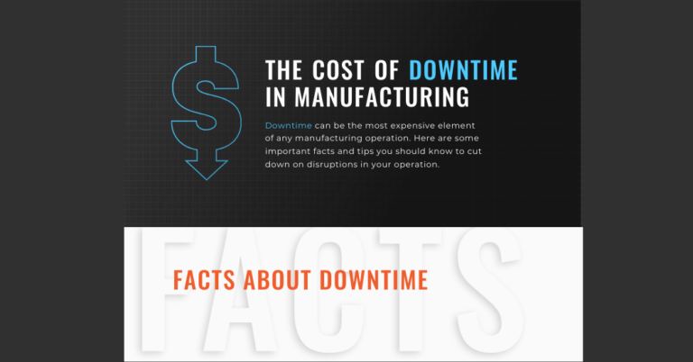The Cost Of Downtime In Manufacturing [Infographic] - Empowering Pumps ...