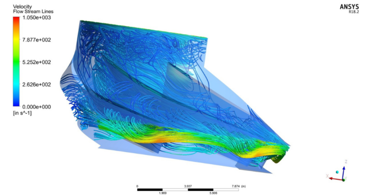 Optimize Energy Efficiency - Empowering Pumps and Equipment