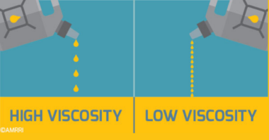 Understanding Oil Viscosity: A Practical Guide for Optimal Performance ...