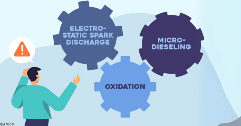 How Lubricant Selection Impacts Degradation and Machine Failure ...