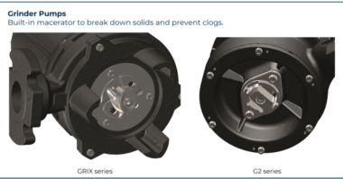 The Ultimate Guide to Grinder Submersible Pumps: Features, Benefits ...