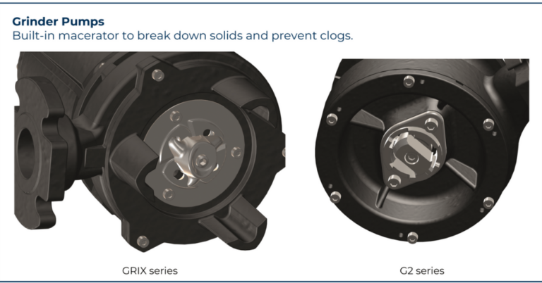 The Ultimate Guide to Grinder Submersible Pumps: Features, Benefits ...