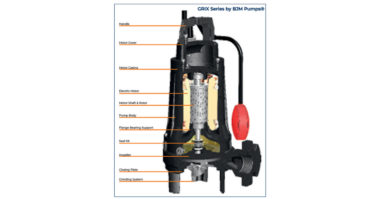 The Ultimate Guide to Grinder Submersible Pumps: Features, Benefits ...