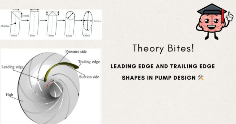 Theory Bites: Leading Edge and Trailing Edge Shapes In Pump Design ...